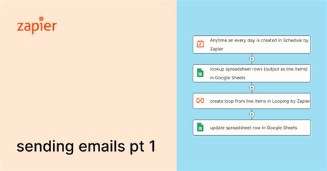 Anytime An Every Day Is Created In Schedule By Zapier Lookup