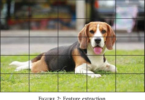 Figure 2 From Application Of Improved Boosting Algorithm For Art Image Classification Semantic