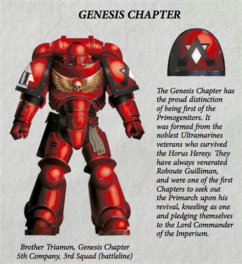 Pin By Letraleth Paverst On Troopers In 2025 Warhammer 40k Warhammer