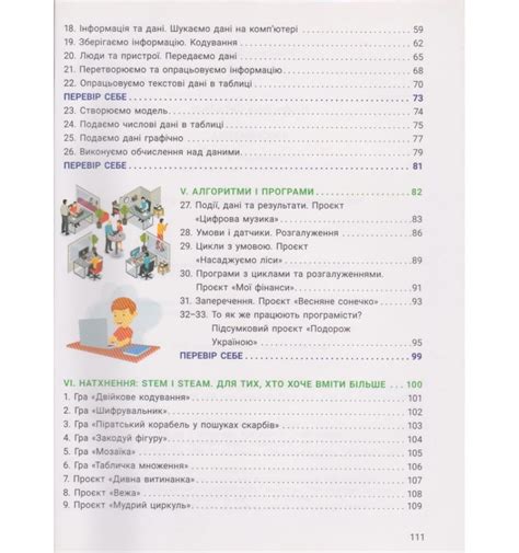 НУШ Підручник Інформатика 4 клас авт Козак Л вид Літера купити К