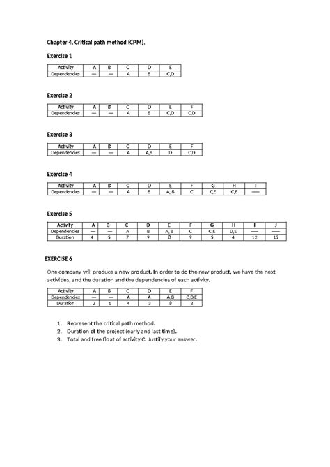 Unit 4 CPM Exercises Critical Path Method Analysis Studocu