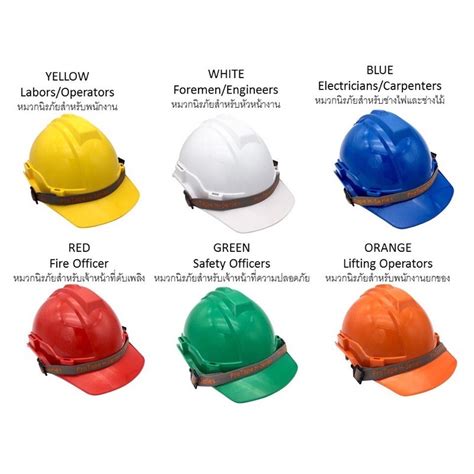Protape H Series หมวกนิรภัย หมวกเซฟตี้ มี มอก และ มาตรฐาน Iso Shopee Thailand
