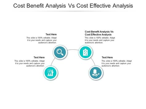 What Is The Difference Between Cost Effectiveness Analysis And Cost Benefit Analysis At Nancy