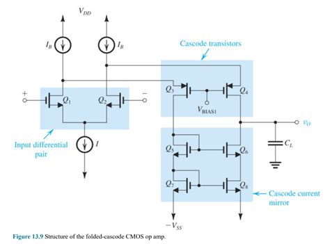 Solved D 1328 For The Folded Cascode Op Amp Circuit Of