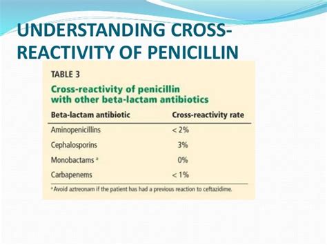 Penicillin Cephalosporin Cross Reactivity 2016 Batmanexpert