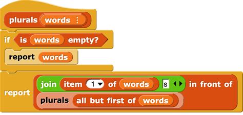 By Default Make Every Data Type Compatible With List Blocks Snap