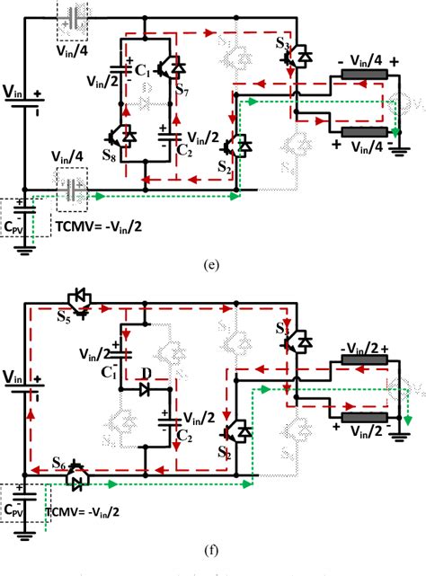 Figure 2 From A Novel Switched Capacitor Based Single Phase Five Level Transformerless Inverter