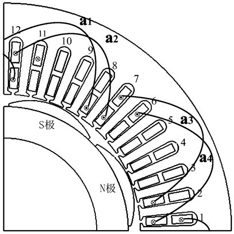 Permanent Magnet Synchronous Motor Driving System Capable Of Switching Winding Eureka Patsnap