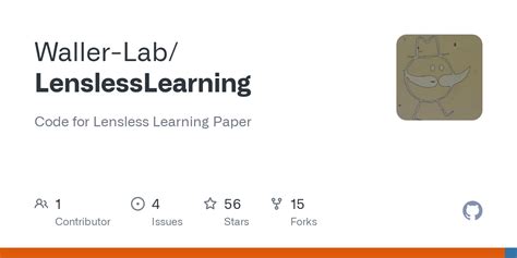 Github Waller Lablenslesslearning Code For Lensless Learning Paper