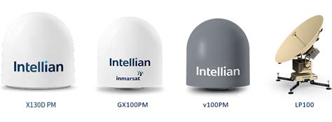 Mil Spec Vsat