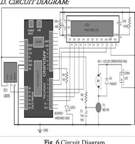 Figure From Temperature Controlled Fan Using IOT Semantic Scholar
