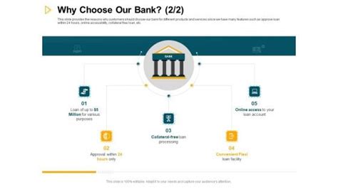 Bank Lending Process Flow Chart Powerpoint Templates Slides And Graphics
