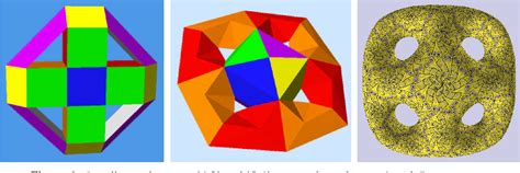 Figure 6 From Symmetric Embedding Of Locally Regular Hyperbolic Tilings Semantic Scholar