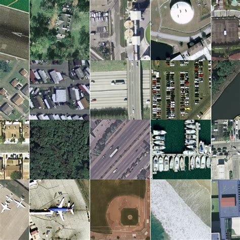 Remote Sensing Image Dataset Examples Download Scientific Diagram