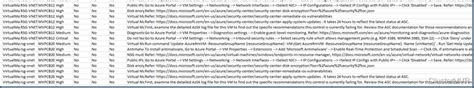 Secure DevOps Kit For Azure AzSK With Security Monitoring Devops Azure AzSK Security