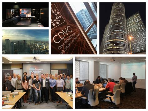 Cambridge Intelligence On Linkedin The Connected Data Visualization Consortium