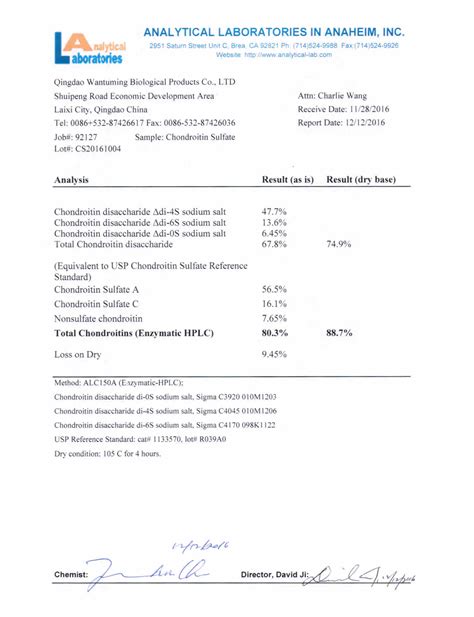 C1385 CS20161004 E HPLC Test Report NASC LIVE