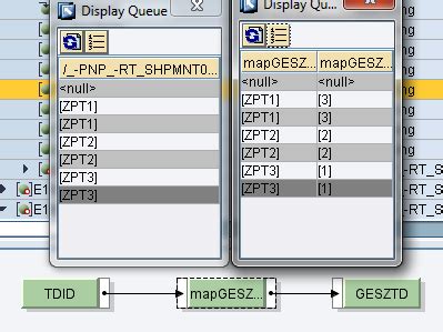 Solved PI Mapping SAP Community