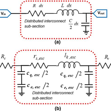 Diagram Of Multi Layer Gnr Structure For Vlsi Interconnect Download