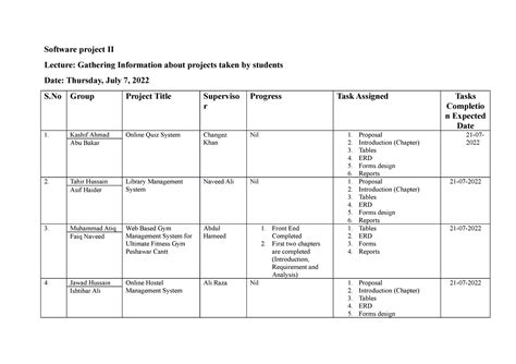 progress report software project ii software project ii lecture