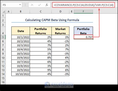 How To Calculate Capm Beta In Excel 3 Quick Methods