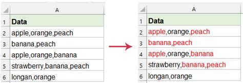 How To Color Or Highlight Certain Word In Cells In Excel