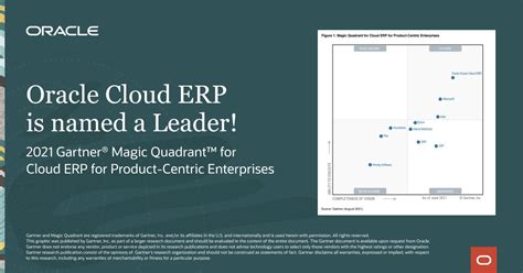 Brett Hedden ☁ On Linkedin Erp Epm Cloud Gartner Oracle Digitaltransformation Apps