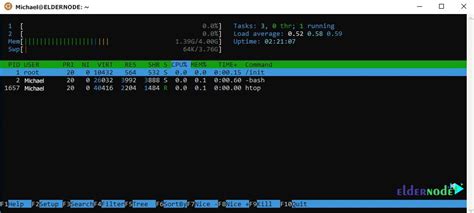 Tutorial Install Ubuntu On Windows RDP Eldernode Blog