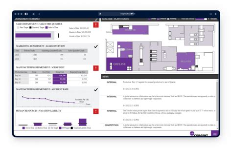 Data And Analytics Insightsoftware