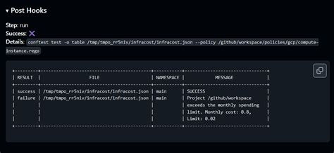 How To Enforce Open Policy Agent Opa With Terraform