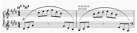 Gsoc 2022 Harp Pedalling Week 4 Musescore