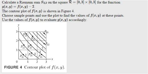solved calculate a riemann sum s3 3 on the square r [0 3]