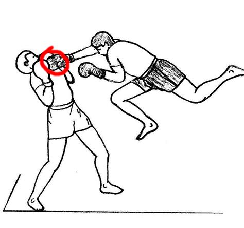 Android How To Handle Particular Rectangular Portion Collision In