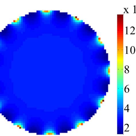 Mean Of Sensitivity Matrix Calculated In Each Pixel Download Mean Of Sensitivity Matrix Calculated In Each Pixel Download