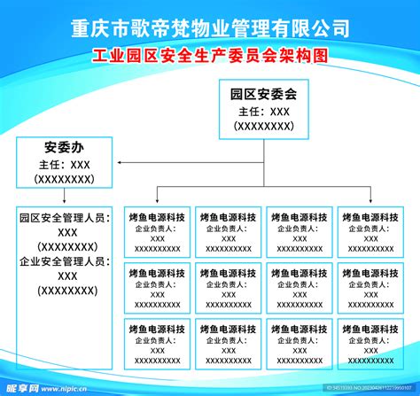 委员会架构图设计图广告设计广告设计设计图库昵图网