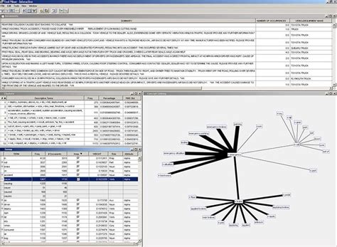 SAS Text Miner In 2024 Reviews Features Pricing Comparison PAT RESEARCH B2B Reviews