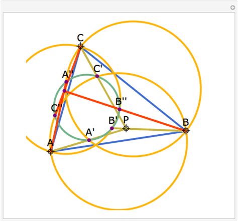 Another Concurrency Generated By Circles About A Triangles Sides And