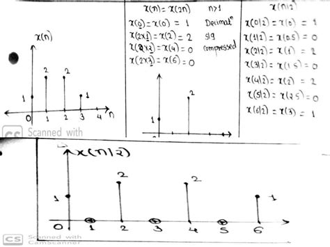 Lecture 2signals And Systems Pptx