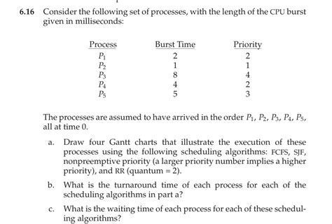 solved 6 16 consider the following set of processes with