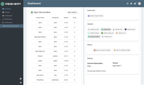 lee calcote on linkedin servicemesh cncf meshery kubernetes