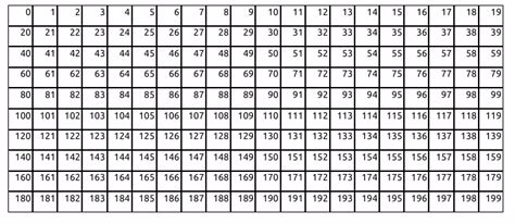 Electroncgi A Solution To Cross Platform Guis For Net Core The