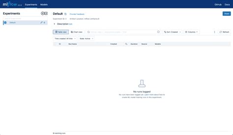 Getting To Know MLflow A Comprehensive Guide To ML Workflow