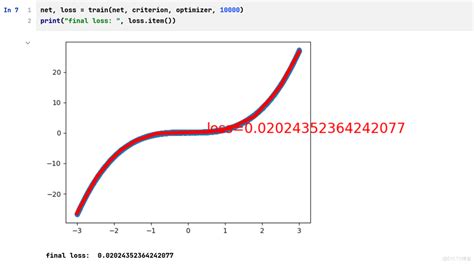 基于神经网络的非线性函数拟合方法 神经网络非线性回归pytorchmob64ca13f40f3d的技术博客51cto博客