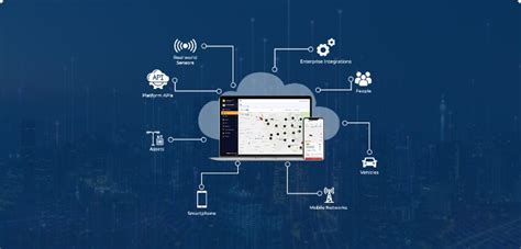 Mappls Maps Technologies For The World Bringing Deep Tech To Maps Location Intelligence And Iot