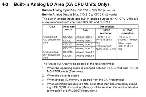How To Add Rack In PLC Omron CP H CX Programmer MrPLC Com