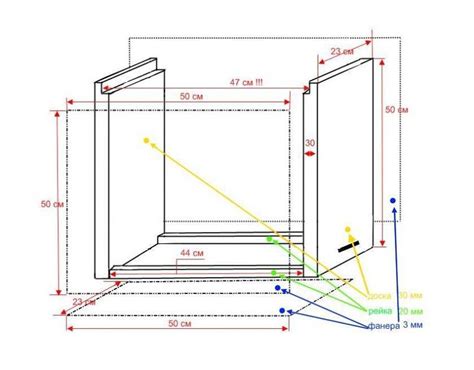 Ловушка для пчел размеры и чертежи