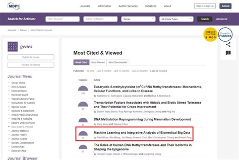 Machinelearning Bioinformatics Datascience Bilal Mirza Phd