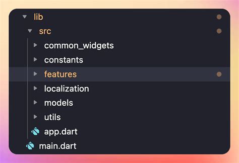 Starter Project Overview Project Structure