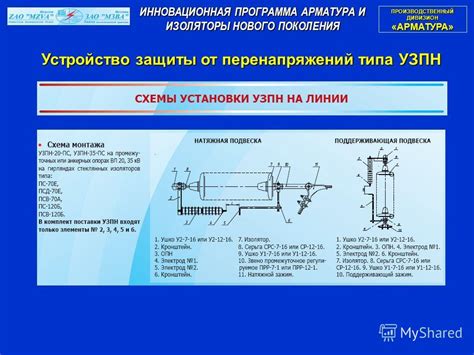 Презентация на тему: "Актуальность Актуальность По данным РАО «ЕЭС ...