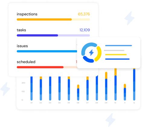 Manufacturing Operations Management Software Boost Efficiency